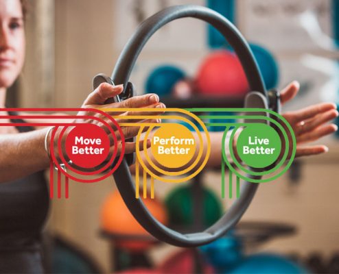 homepage USP visual float | Ponsonby Physiotherapy